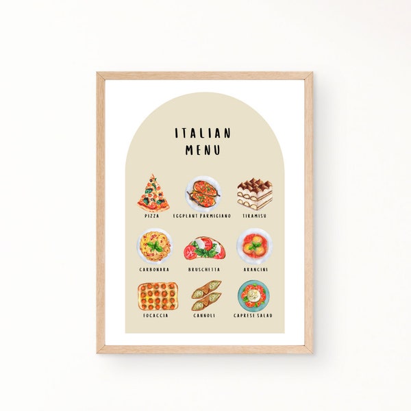 Italian Classroom - Etsy