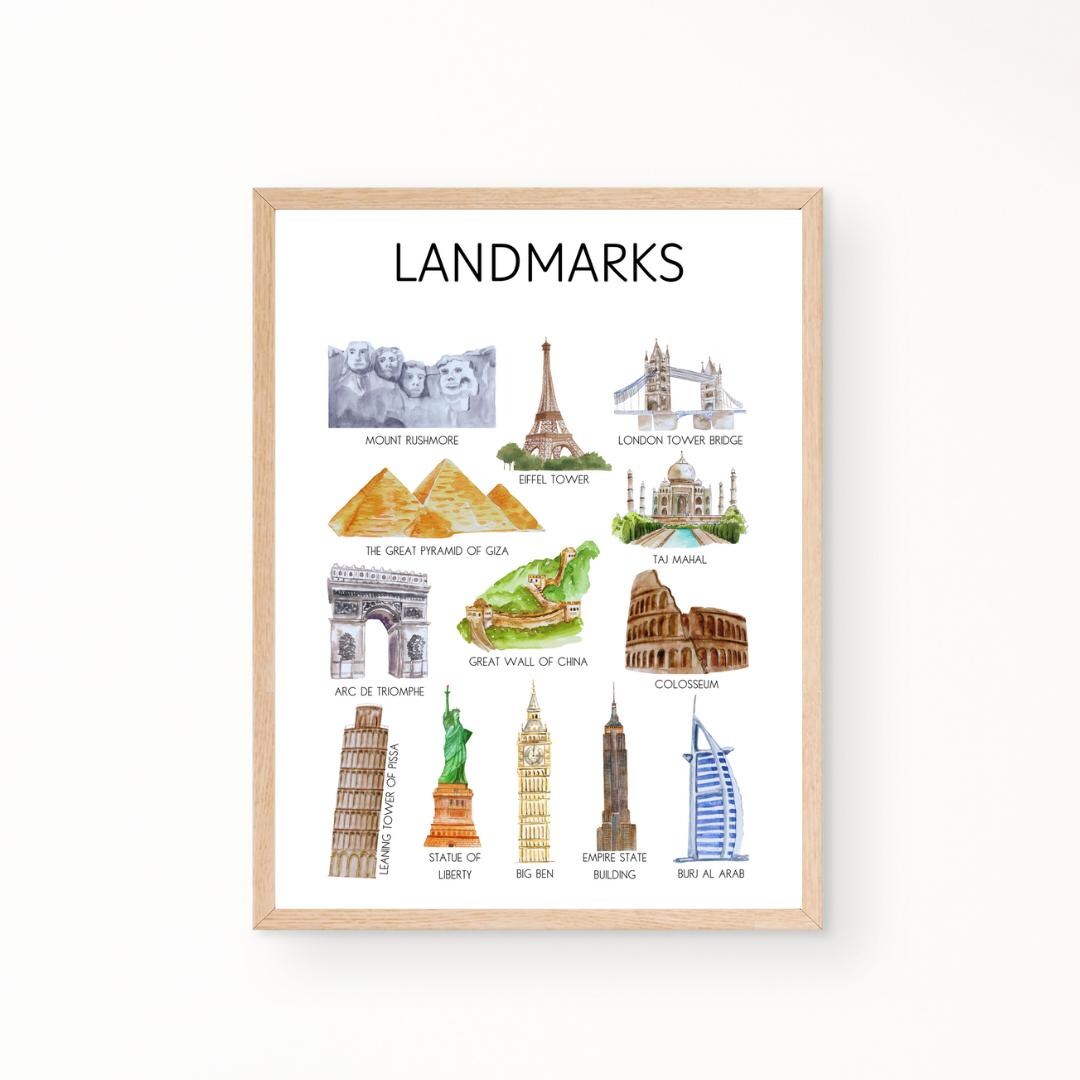 Landmarks Poster, Geography Posters, History Posters, Montessori ...