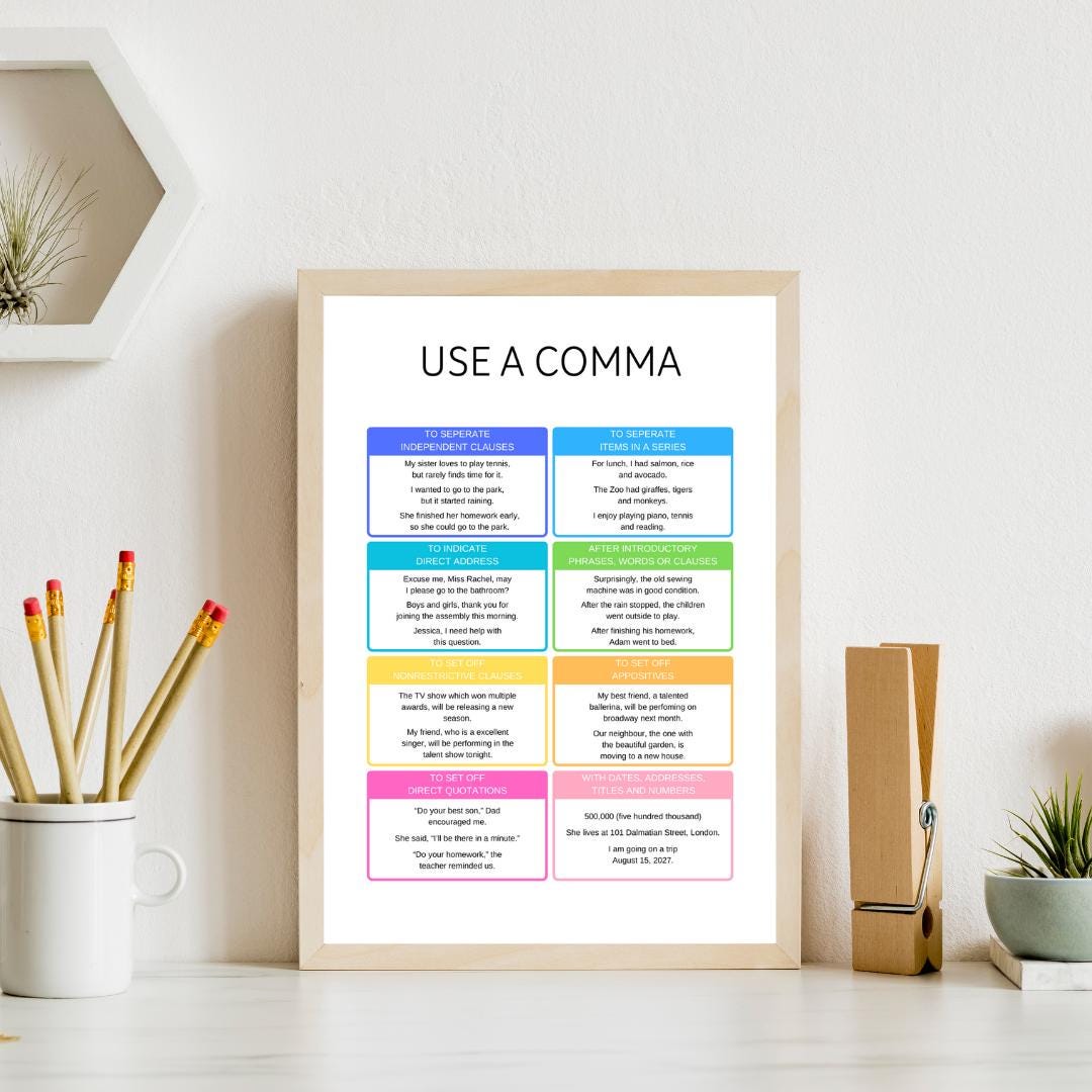 How to Use a Comma Poster, Punctuation Grammar English, Educational ...