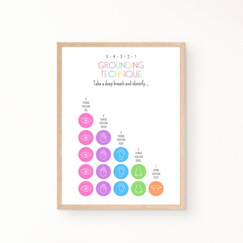 Grounding Technique Poster, Five Senses, Therapy Prints, Psychologist ...