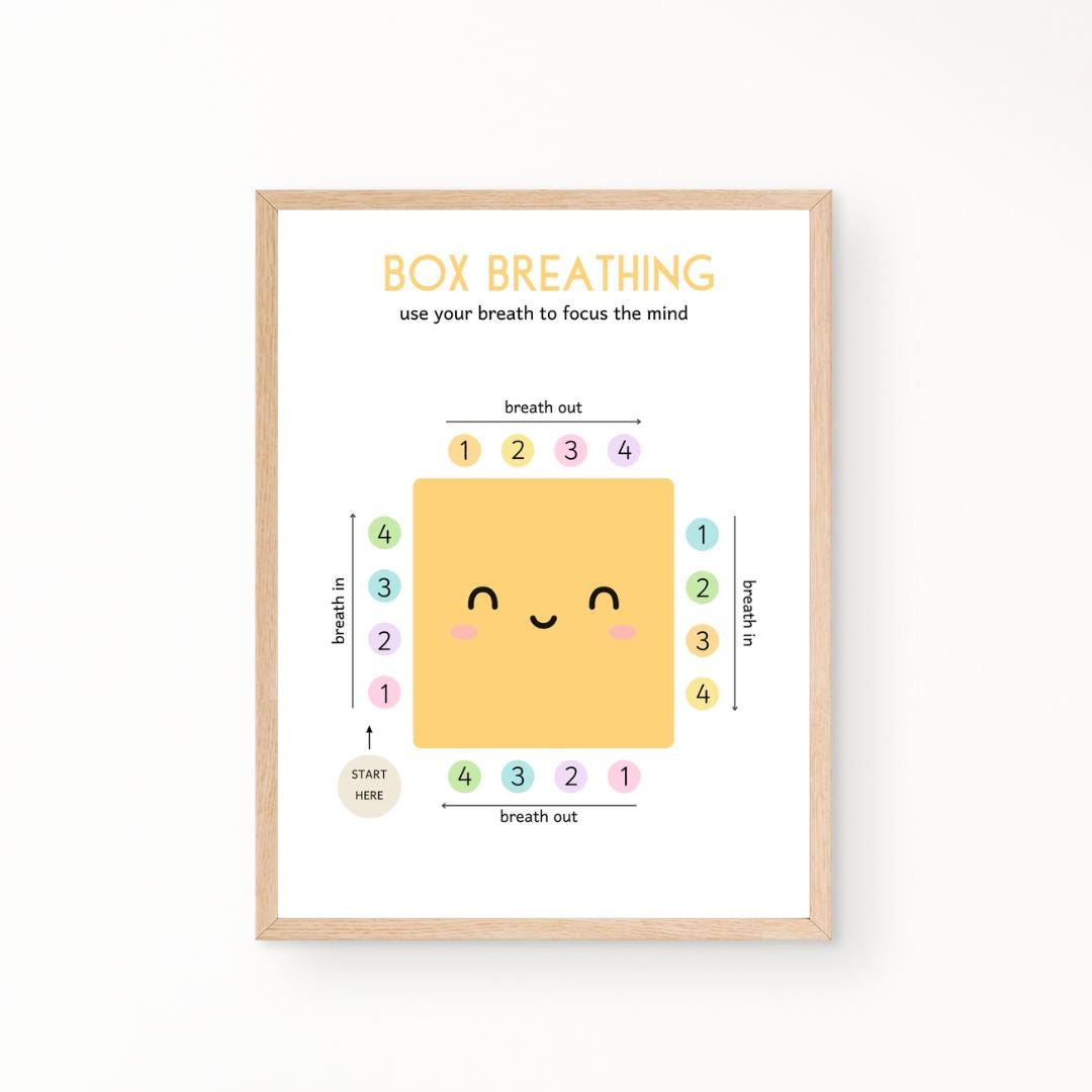 Box Breathing Poster, Emotions Regulation, Calm Corner, Coping ...