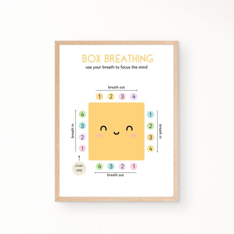 Box Breathing Poster, Emotions Regulation, Calm Corner, Coping ...