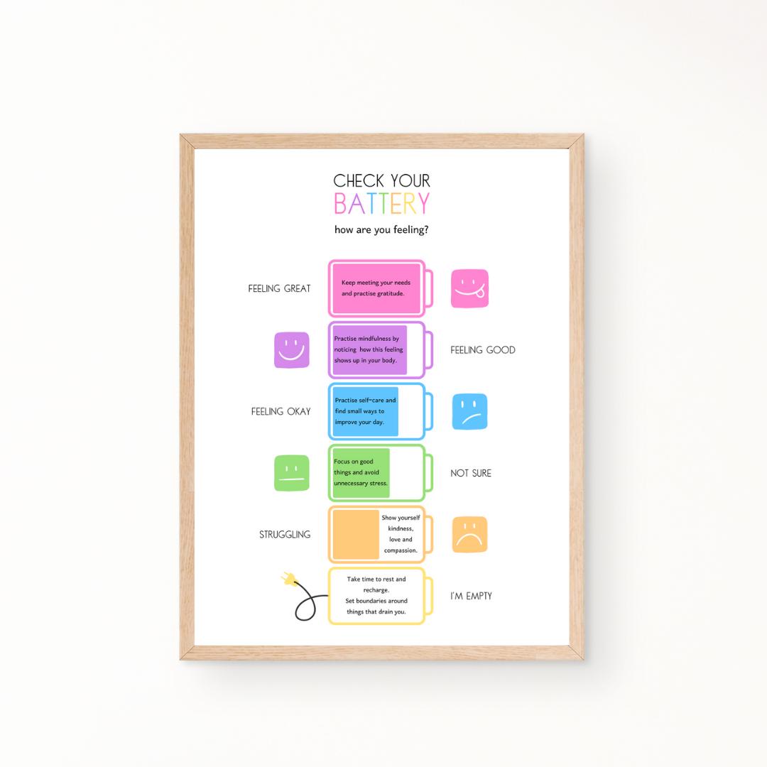 Check Your Battery Poster, Therapy Office Decor, Zones of Regulation ...