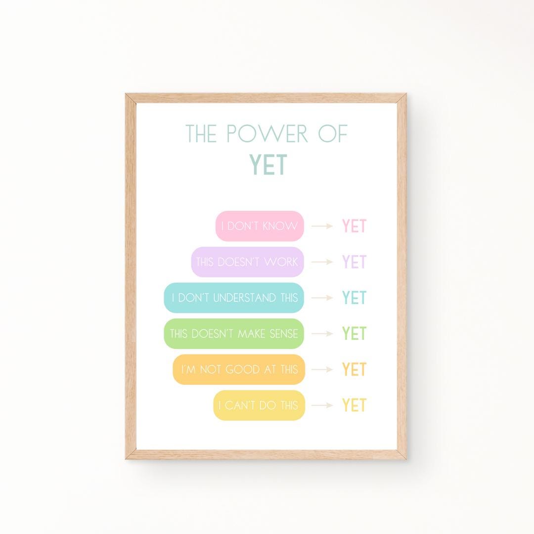The Power of yet Poster, Growth Mindset Poster, Coping Skills Poster ...