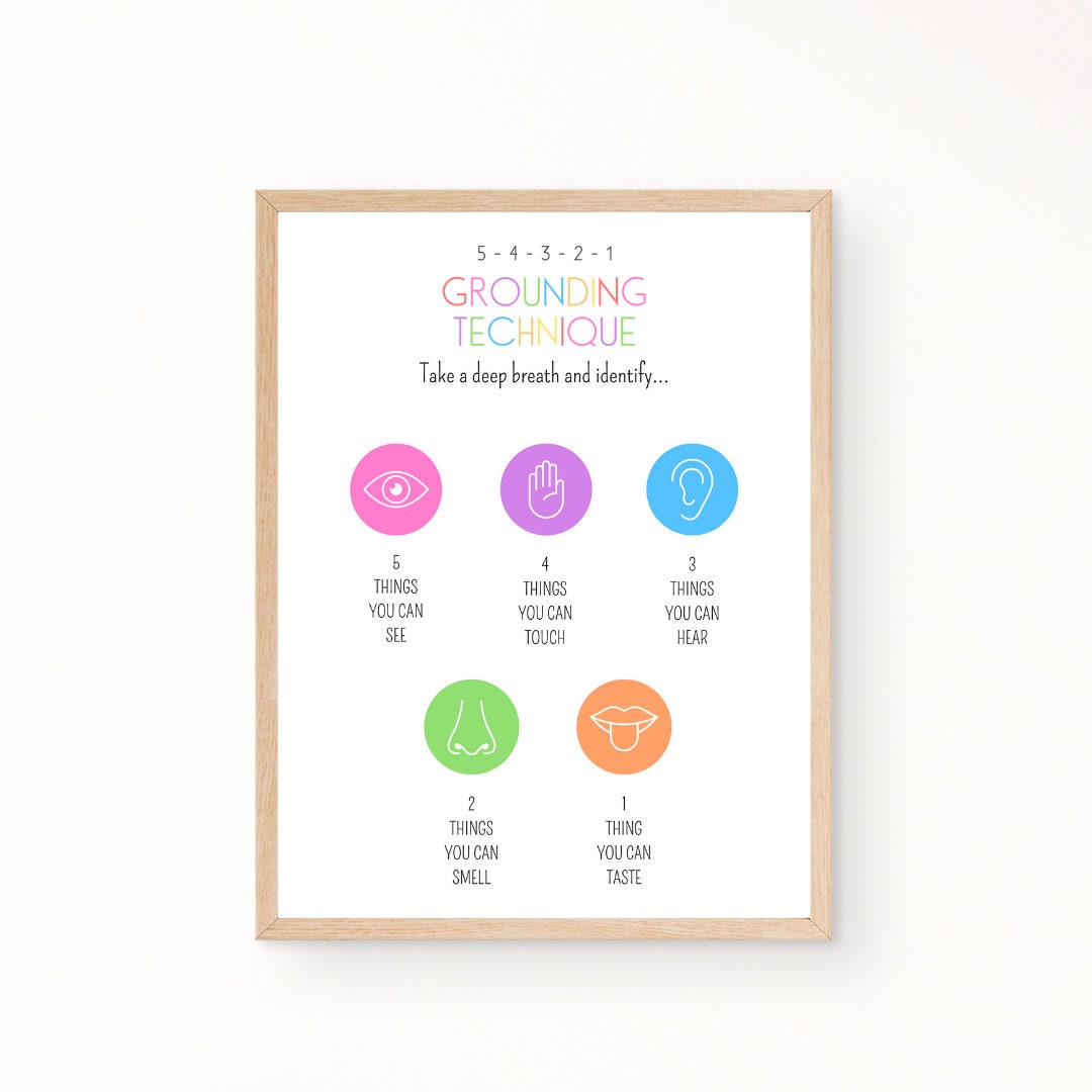 Grounding Technique Poster, Five Senses, Therapy Prints, Psychologist ...