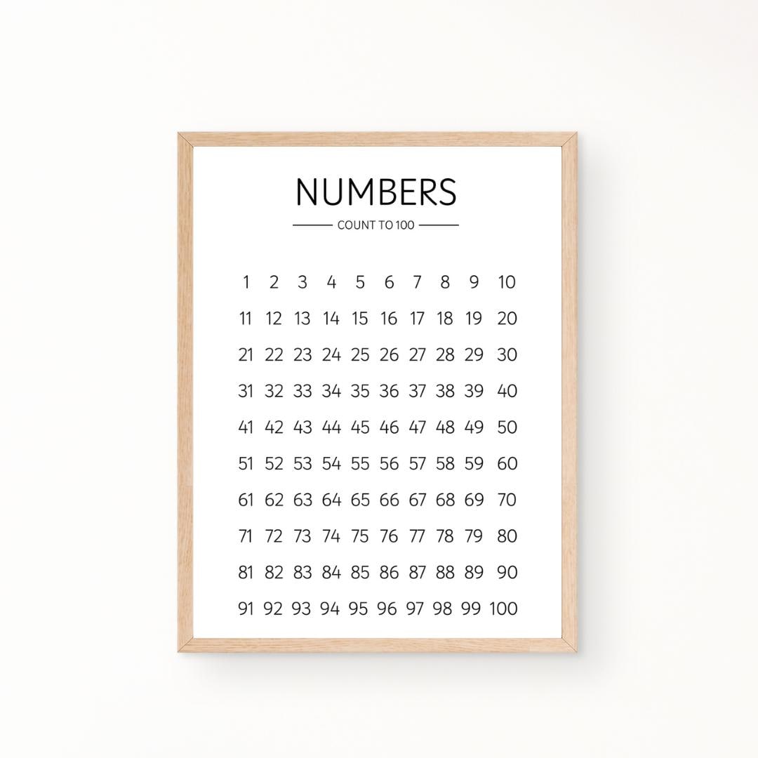 Numbers 1 to 100, Educational Poster, Numbers Poster, Homeschool Poster ...