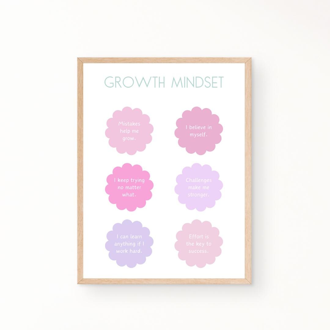 Growth Mindset Poster, Positive Self-talk Poster, Coping Skills Poster ...