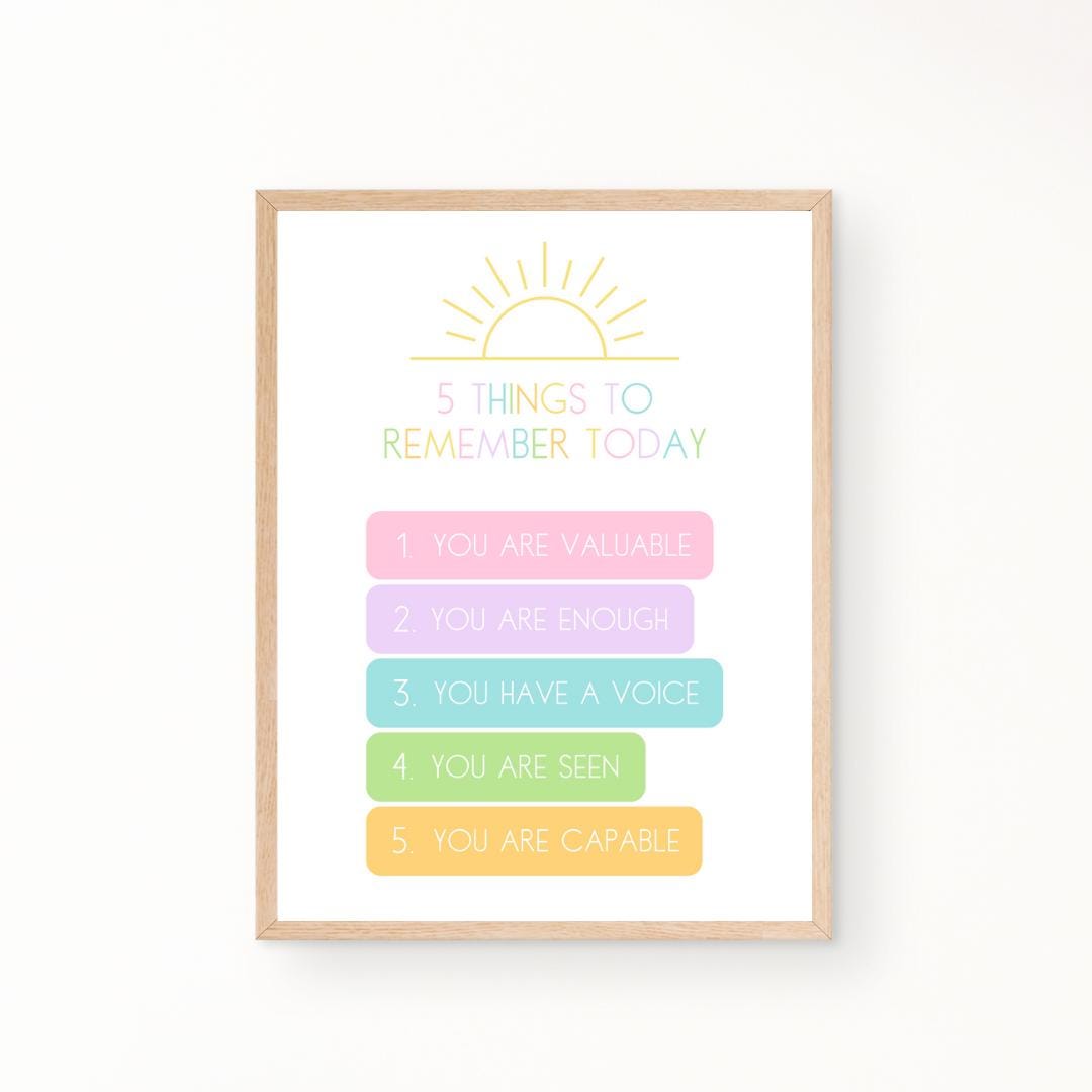 Things to Remember Today Poster, Counsellor Posters, CBT Posters ...