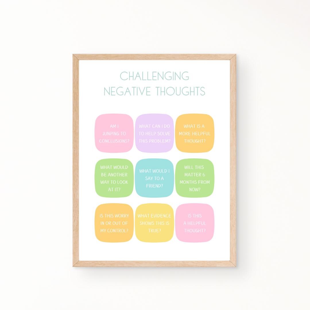 Challenging Negative Thoughts Poster, Counsellor Poster, CBT Poster ...
