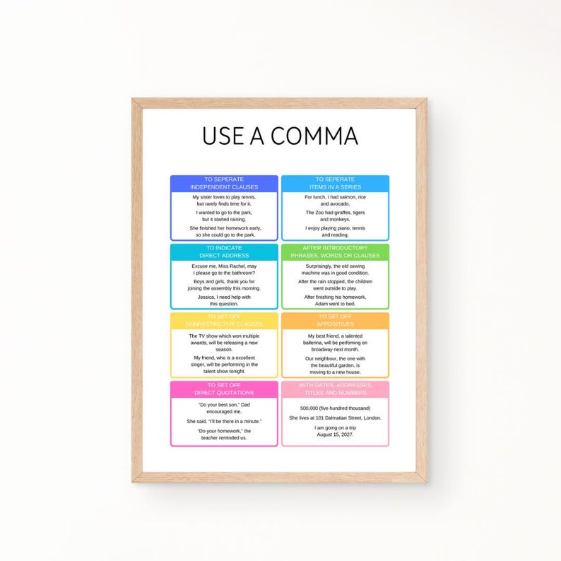 How to Use a Comma Poster, Punctuation Grammar English, Educational ...