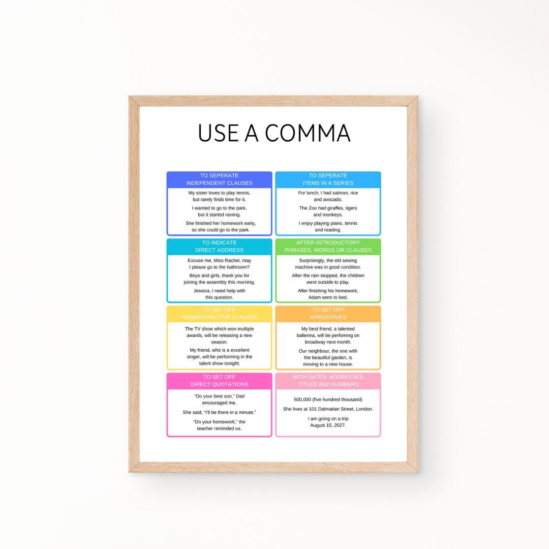 How to Use a Comma Poster, Punctuation Grammar English, Educational ...