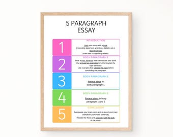 WRITING AN ESSAY Poster, How to Write an Essay, 5 Paragraph Essay ...