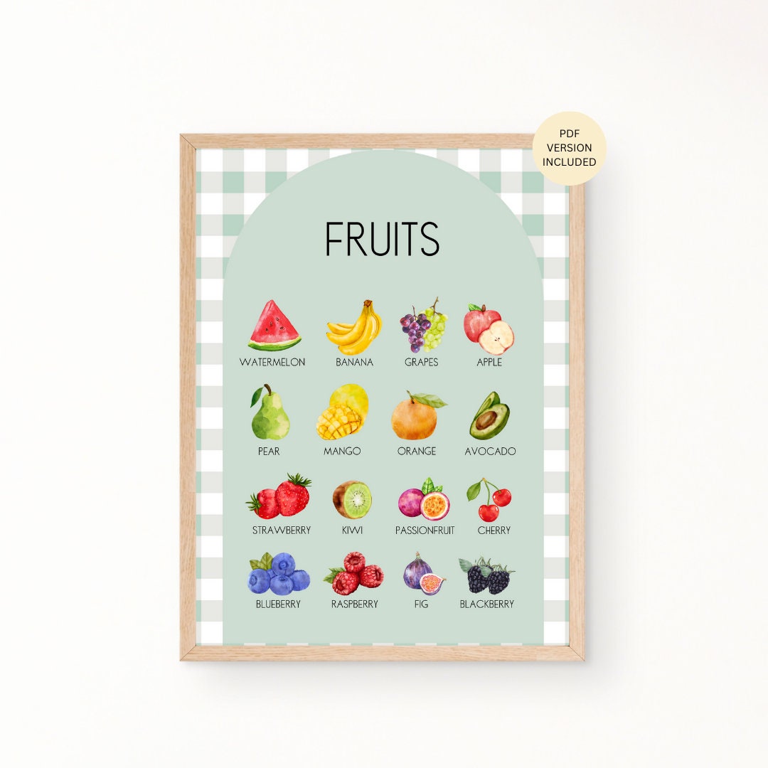 Fruits Education Print, Kids Fruit Print, the Fruits, Montessori Prints ...