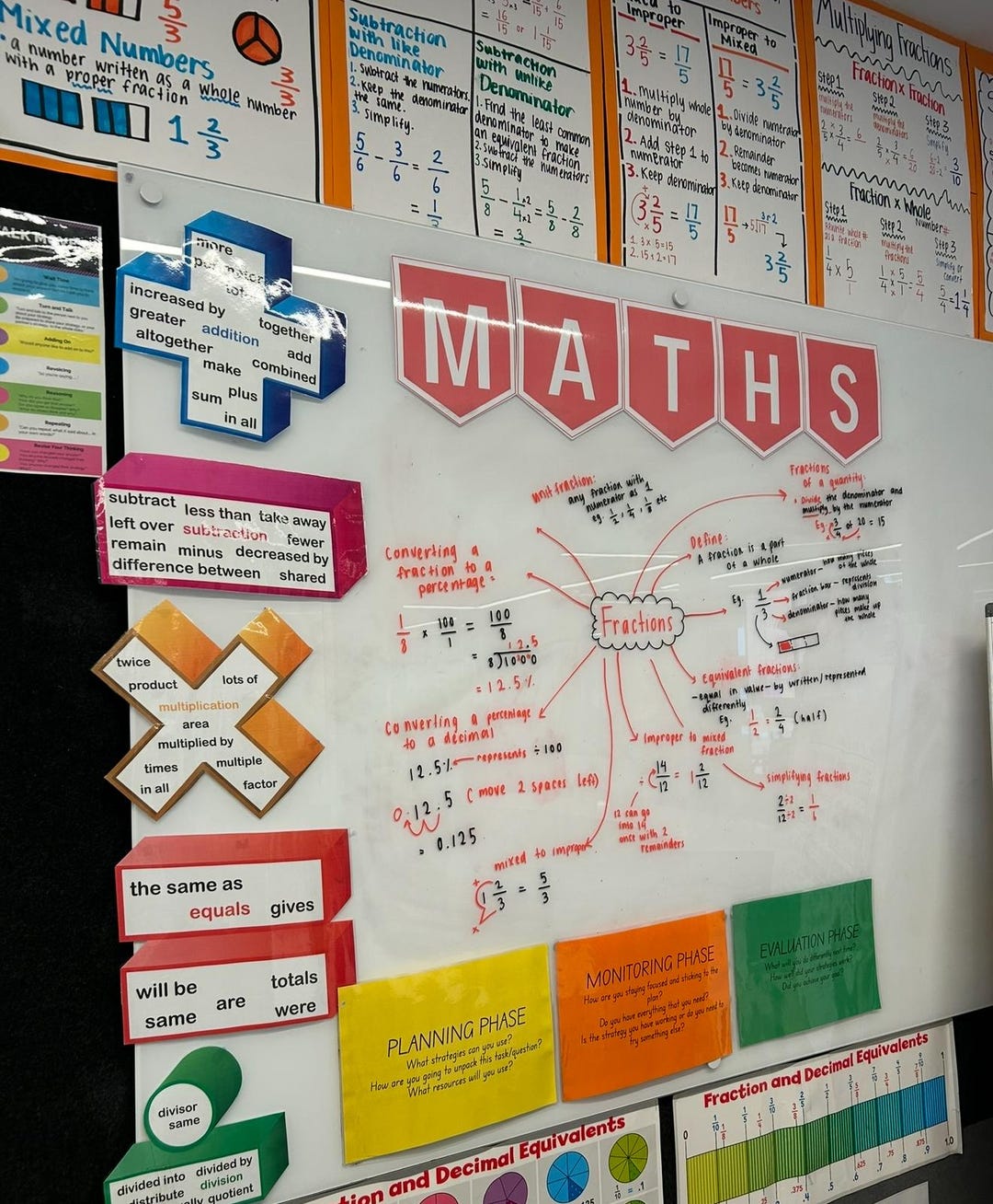 Editable Subject Banners – English, Maths, PDHPE, Inquiry, Religion ...