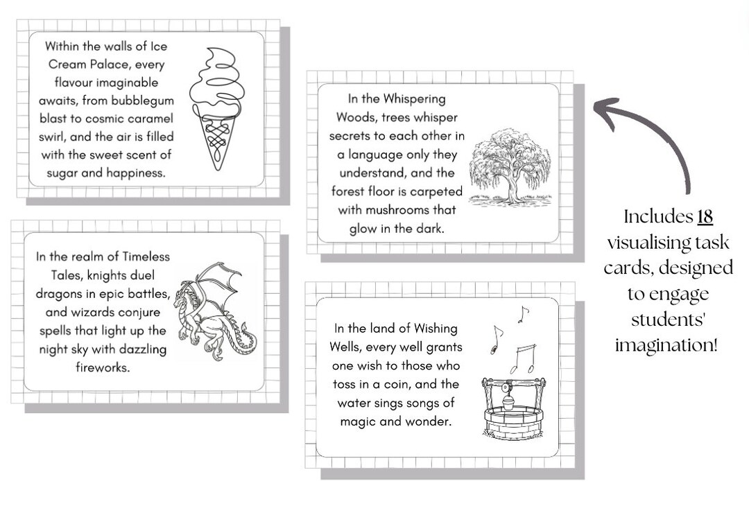 Visualising Task Cards - Etsy