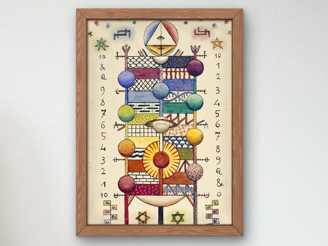 Pan Tree by Xul Solar 1954, Museum Quality Print, Modern Esotericism ...