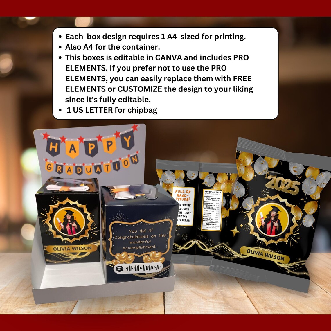 CUSTOM Graduation Blind Box, Graduation Blind Box Template, Printable ...