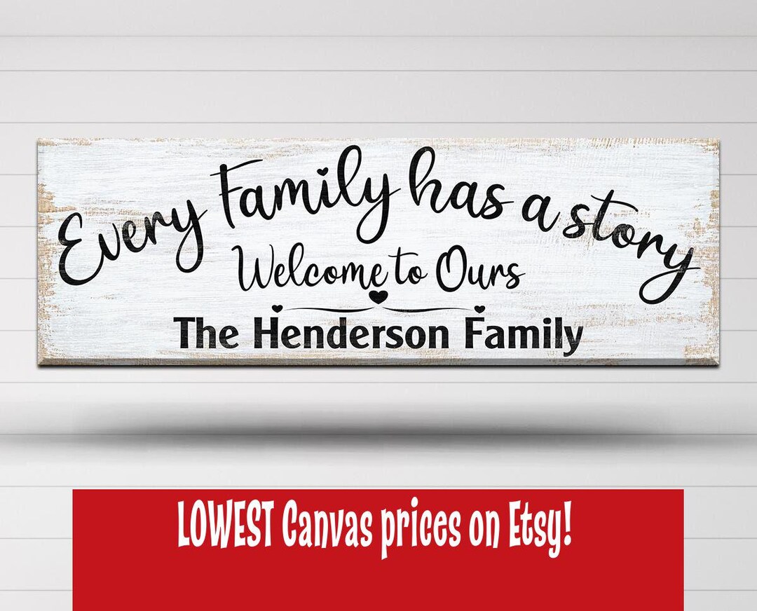 Custom Family Name Sign Canvas - Personalized Wall Art With Your Family ...