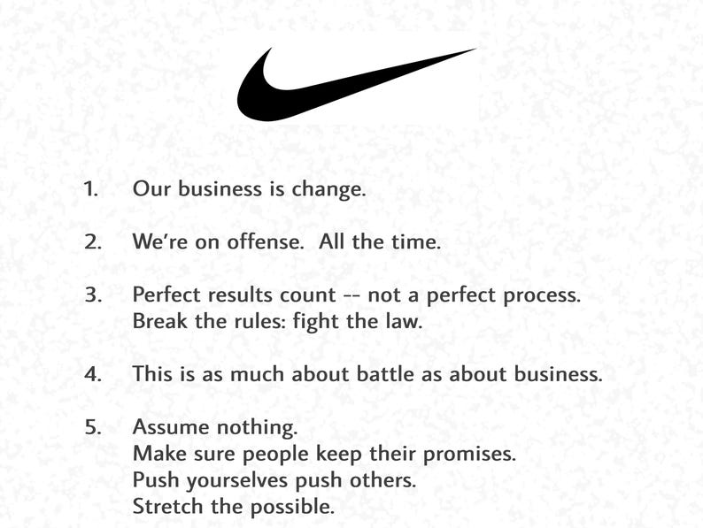 Nike Principles of Nike. Poster From the Movie Air. Phil Knight's Nike ...