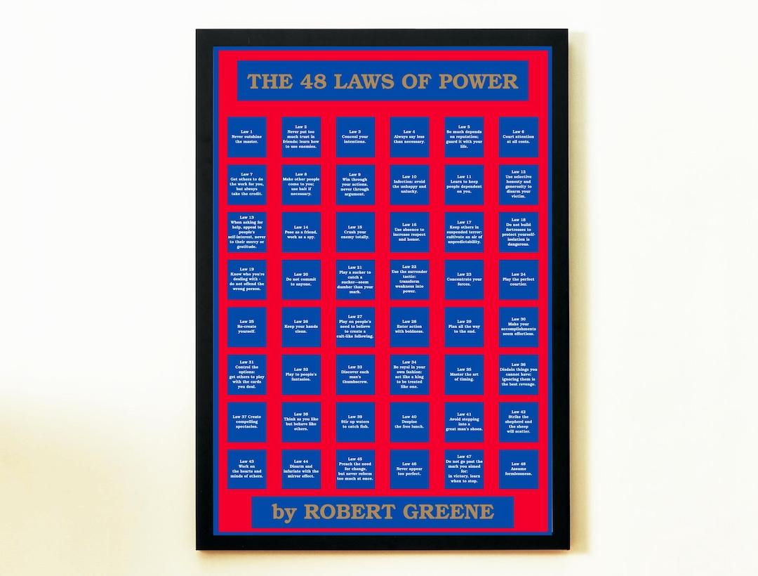 48 Laws of Power Poster - Robert Greene Exclusive Design (digital ...