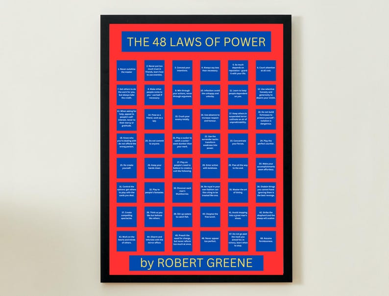 Pack of 48 Laws of Power Posters: Robert Greene Classic Design - Etsy
