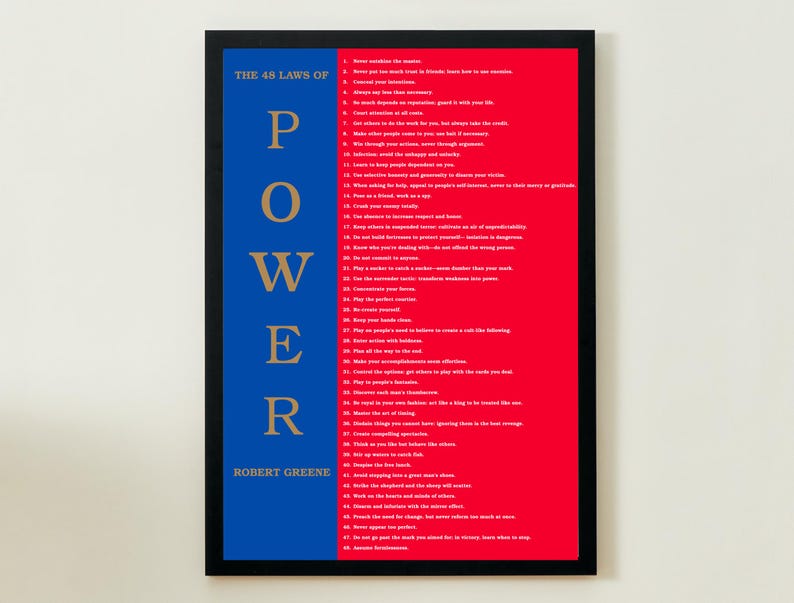 Pack of 48 Laws of Power Posters: Robert Greene Classic Design - Etsy