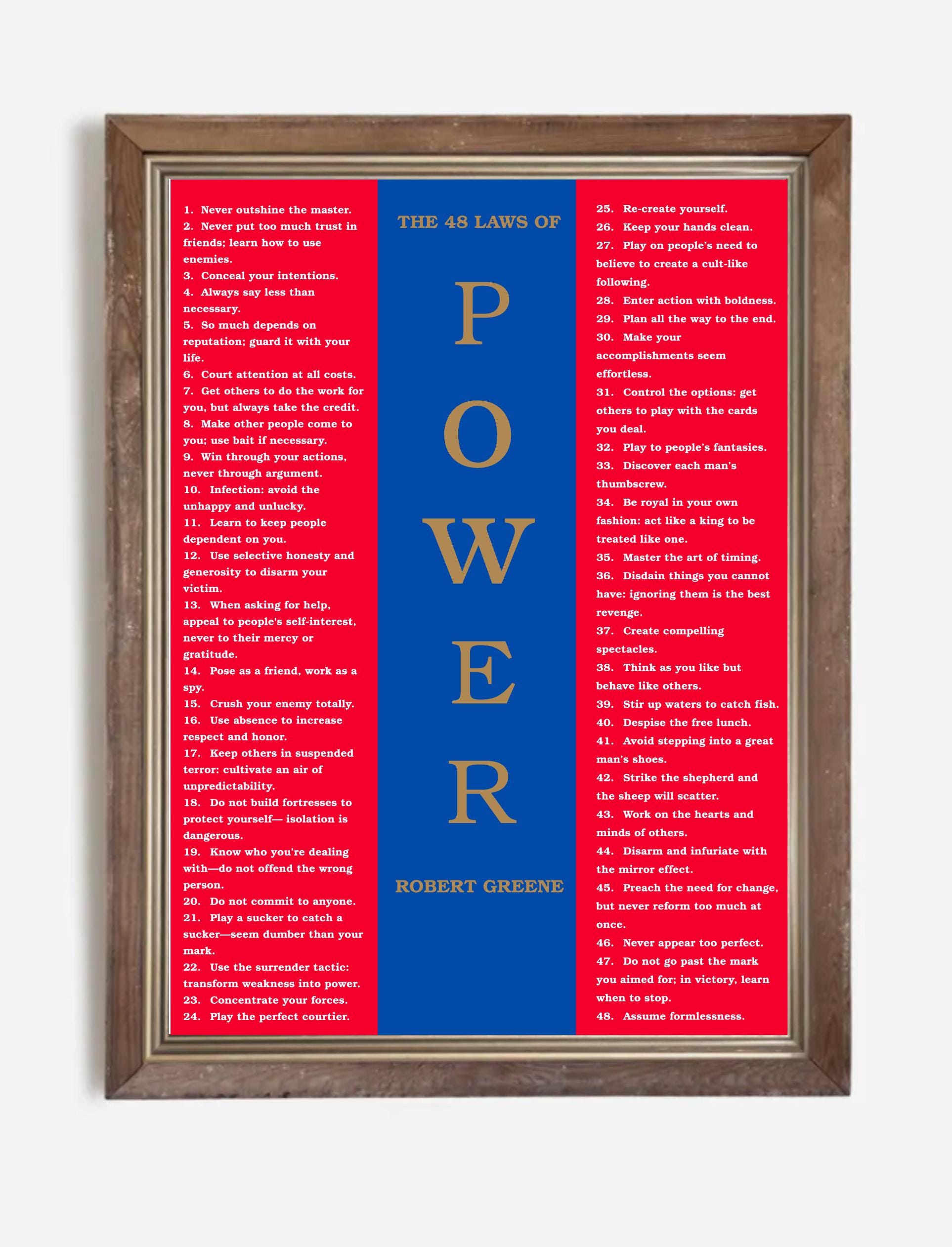 Pack of 48 Laws of Power Posters: Robert Greene Classic Design - Etsy