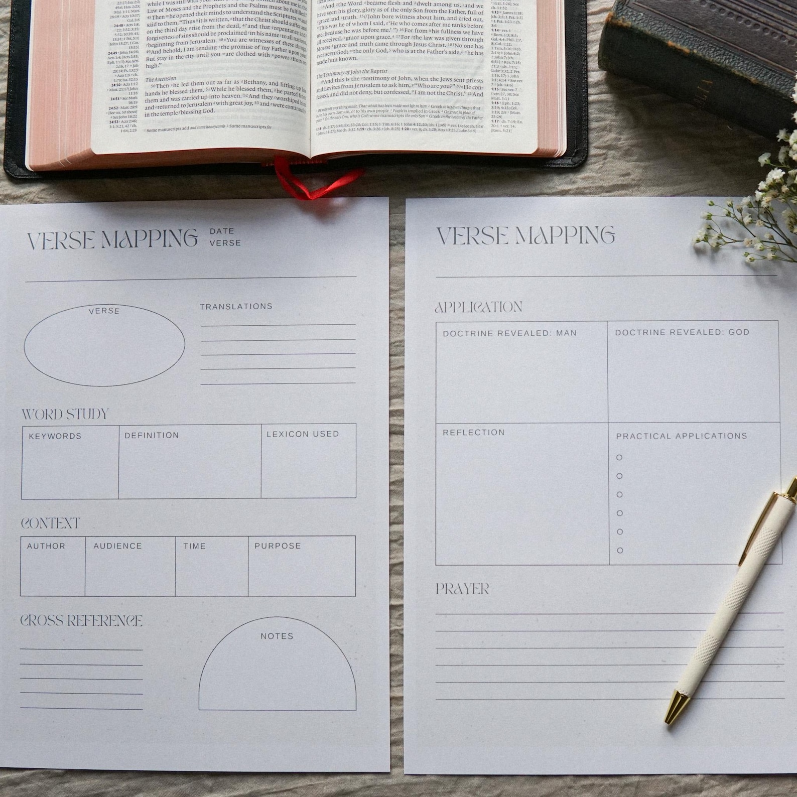 Verse Mapping Template for Bible Study Printable Verse Mapping Digital ...