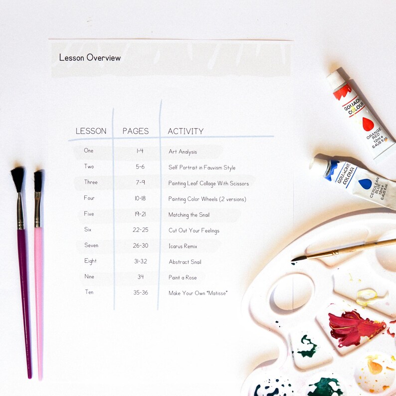 Matisse Art Projects for Kids – Printable Art Unit Study (digital ...