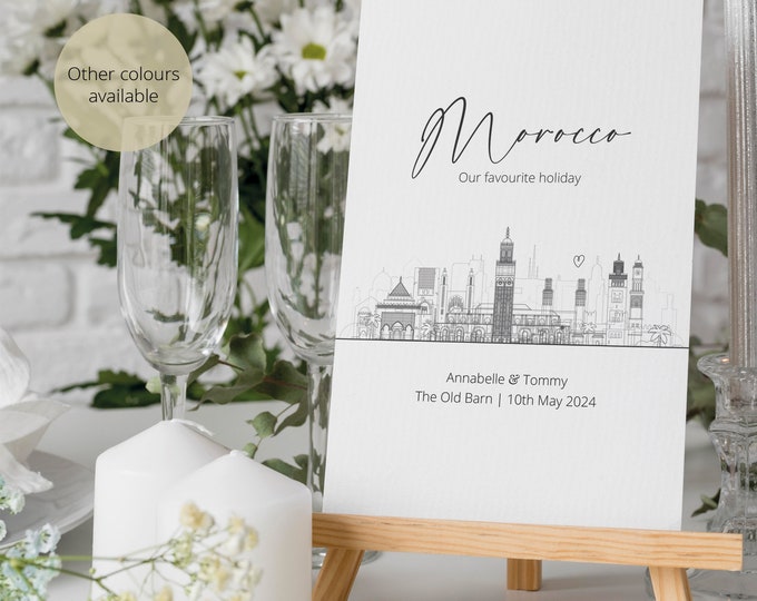 Photo Table Names | Travel Theme Table Numbers for Wedding ...