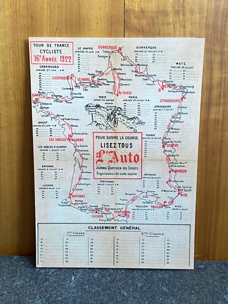 Tour De France 1922 Route Map Metal Sign: Vintage Cycling Art - Etsy