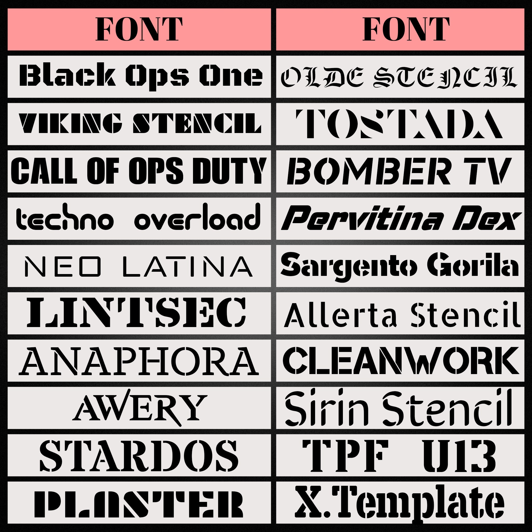 Custom Stencil, Stencils Personalized Custom Text, Custom Word Stencils ...