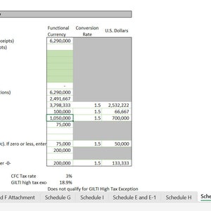 Form 5471 and 8992 Calculation Template - Etsy