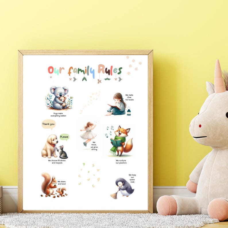 Family Rules Poster for Kids, House Rules, Kid Behaviour, Printable ...
