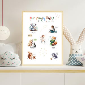 Family Rules Poster for Kids, House Rules, Kid Behaviour, Printable ...
