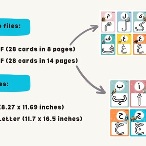 Tracing Arabic Letters, Alphabet Tracing, Tracing Arabic Flashcards ...