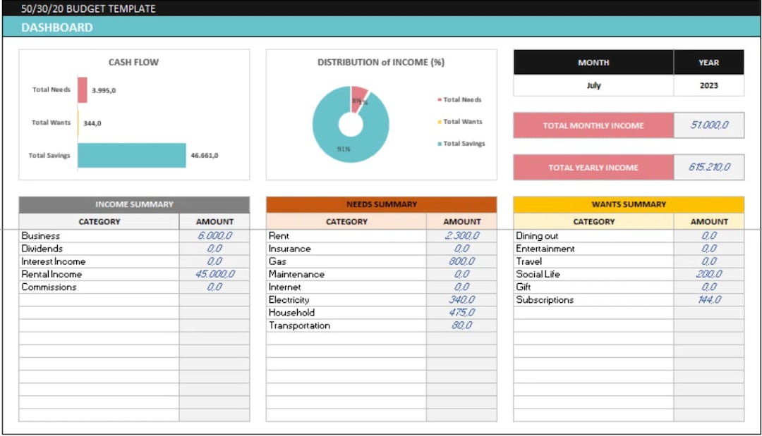 Savings Excel Spreadsheets, 50 30 20 Template, Templates to Save in ...