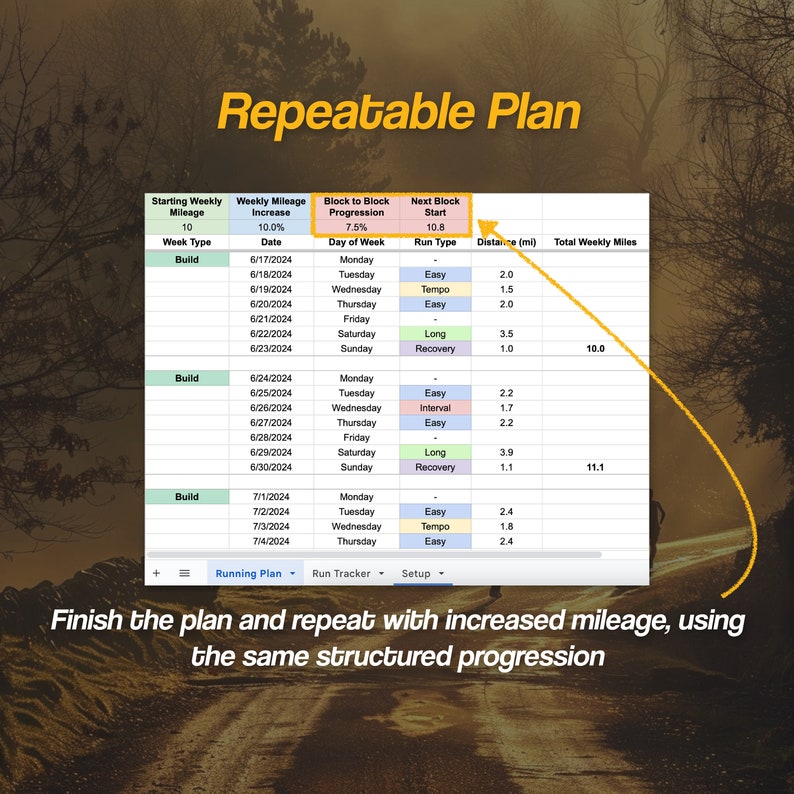 Dynamic Personalized 4-week Running Plan | Custom Mileage Google Sheets ...