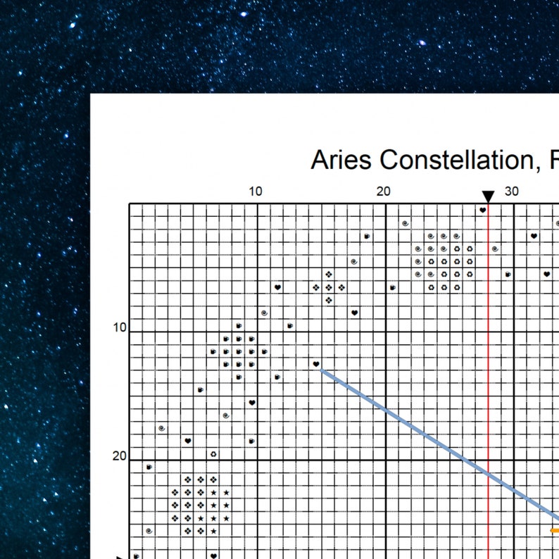 Aries Constellation Cross Stitch Pattern: Zodiac Space Design (PDF ...
