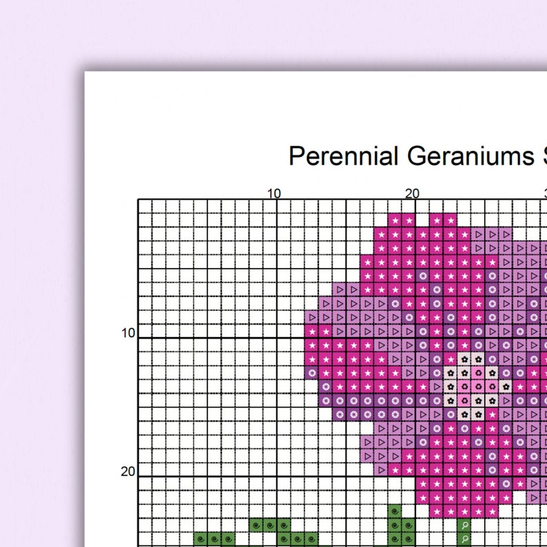 Geranium Sampler Cross Stitch Pattern: Cottagecore Floral (PDF Download ...