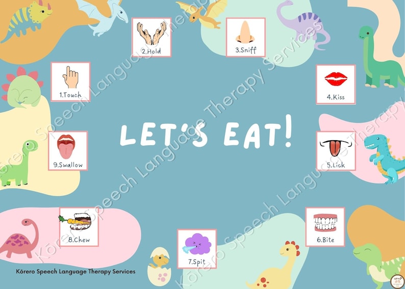 Picky Eating Visual Cues Placemat - Dino - Etsy