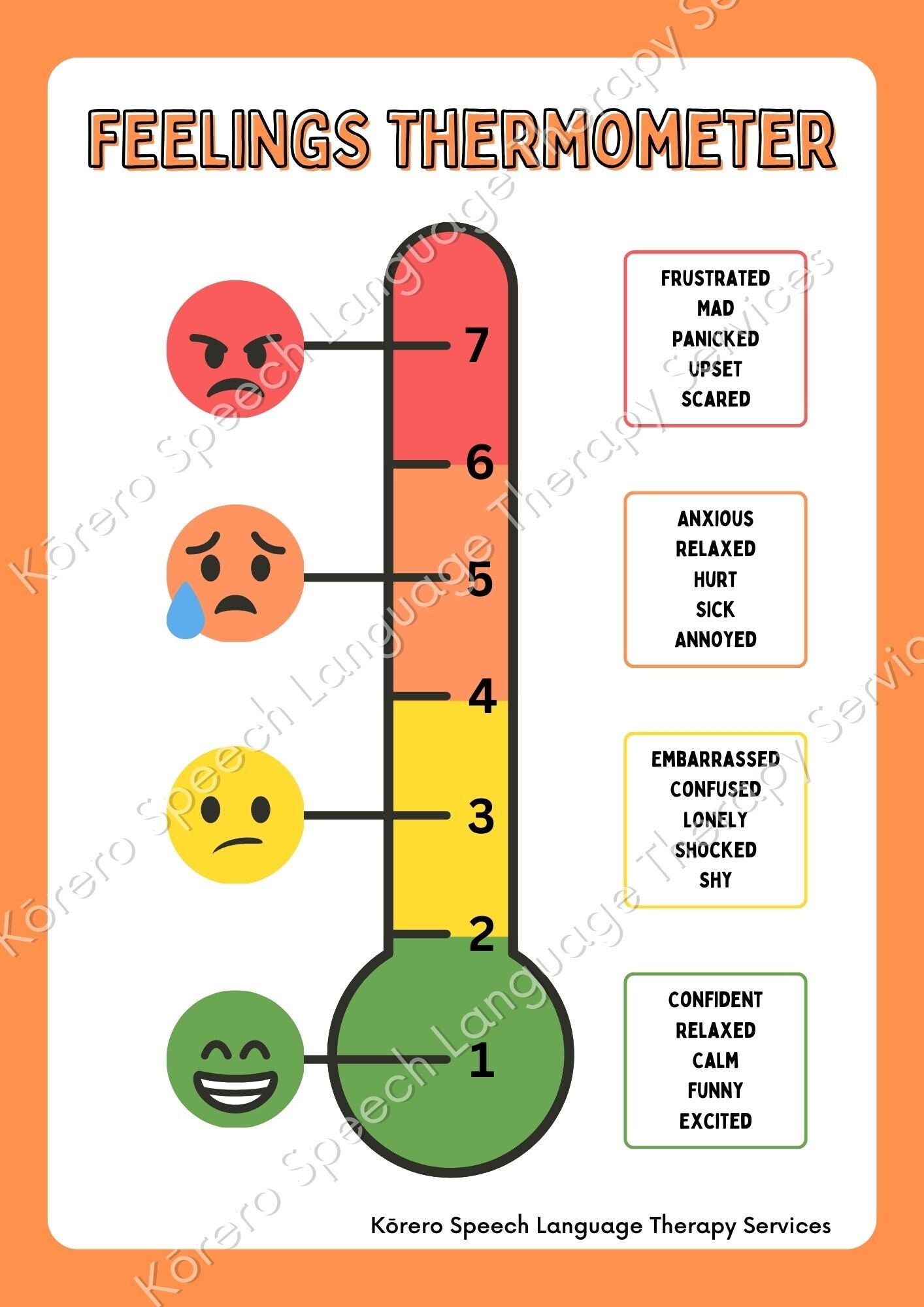 Feelings Thermometer for Emotional Regulation - Kids - Etsy UK