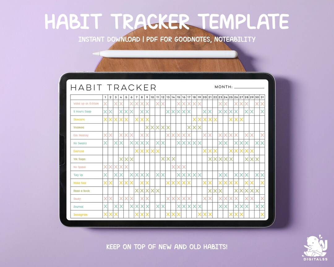 Habit Digital Tracker | Goodnotes Template | Digital Planner | Daily ...