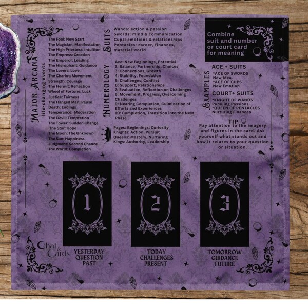 Tarot Cloth - Etsy