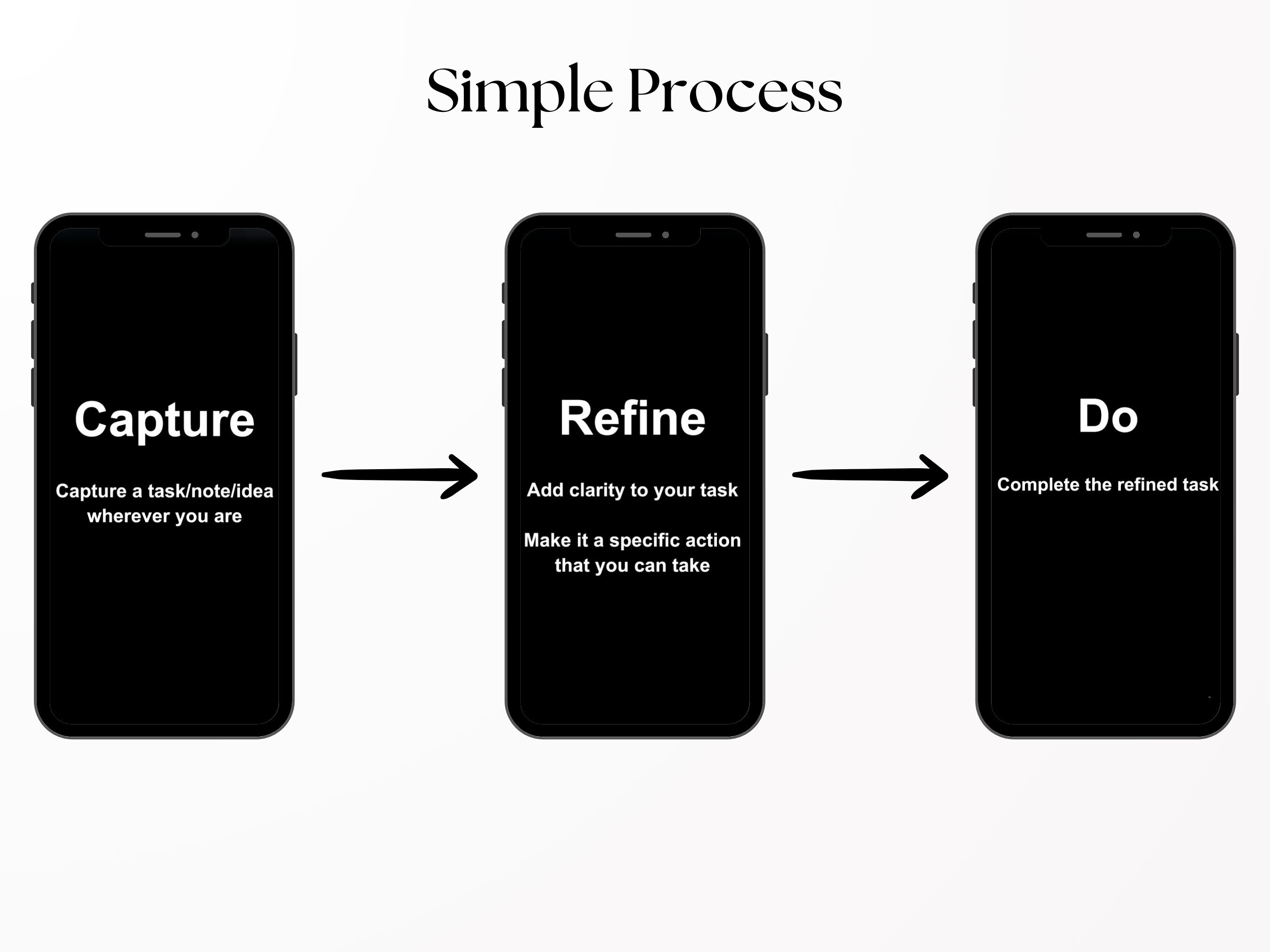 Notion Task Tracker | iPhone Digital Planner | Task Manager ...