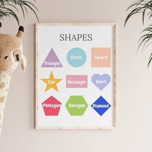 Learning Shapes Wall Art Shapes Poster Educational Poster Homeschooling ...