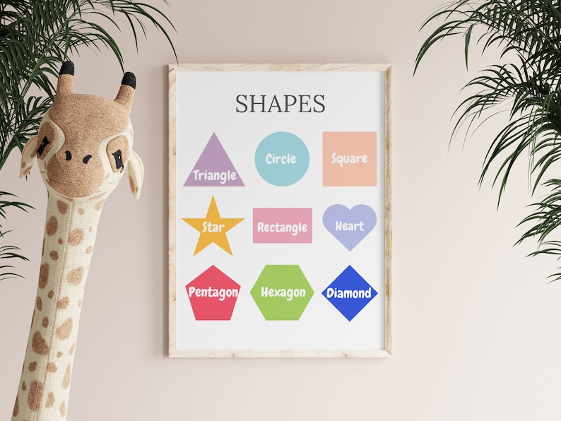Learning Shapes Wall Art Shapes Poster Educational Poster Homeschooling ...