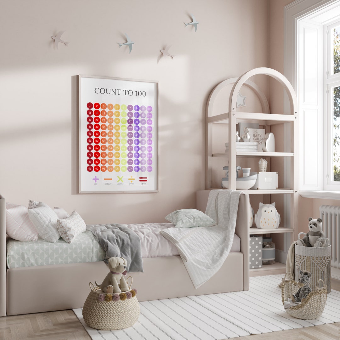 Count to 100, Numbers Poster, Educational Print, Homeschool Decor ...