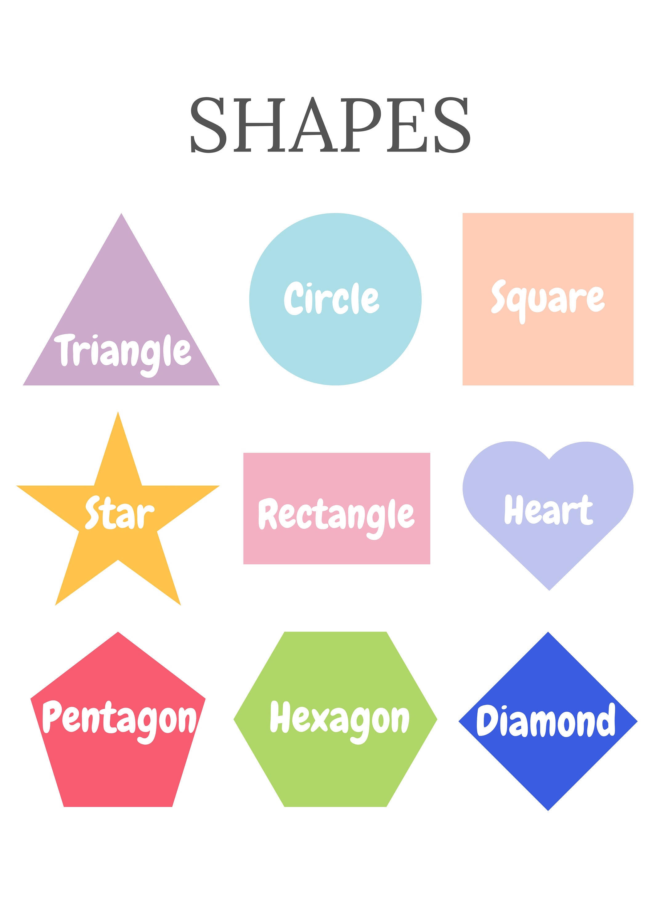 Learning Shapes Wall Art Shapes Poster Educational Poster Homeschooling ...