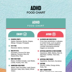 ADHD Diet Food Chart, ADHD Food Diet Downloadable Food Guide, Meal Plan ...